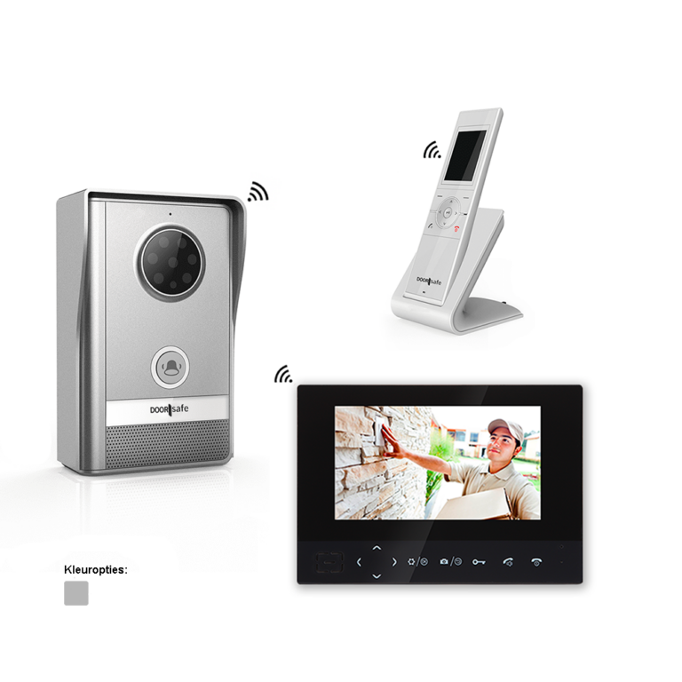 Overzicht van alle deurbellen met camera, draadloos, bedraad of internet