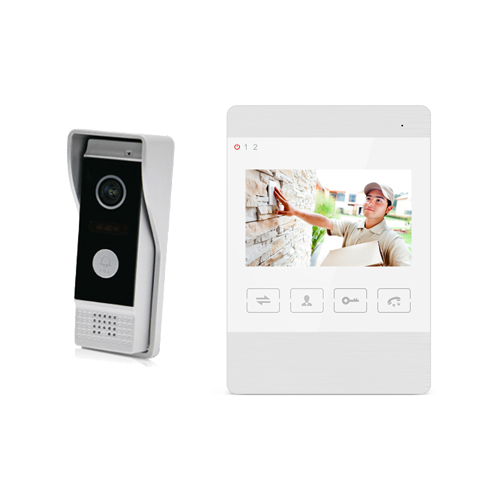 video-deurbel-met-camera-2-draads-wit-1-7151-1 - Doorsafe Nederland